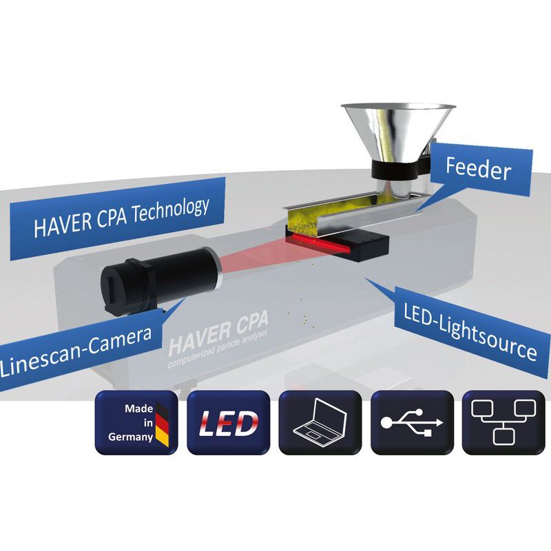 HAVER CPA Laserski Granulator – GLT